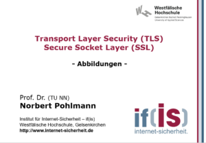 Transport Layer Security / Secure Socket Layer - Abbildungen