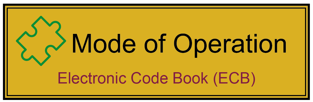 Electronic Code Book Mode (ECB-Mode) - Glossar - Pohlmann